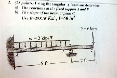Solved Using The Singularity Functions Determine A The Reactions At The Fixed Supports A And