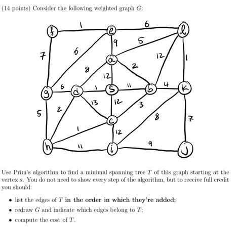 Solved Points Consider The Following Weighted Graph G Chegg
