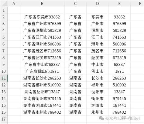 excel数据拆分与合并：这些技巧，让你在职场中脱颖而出！ 知乎