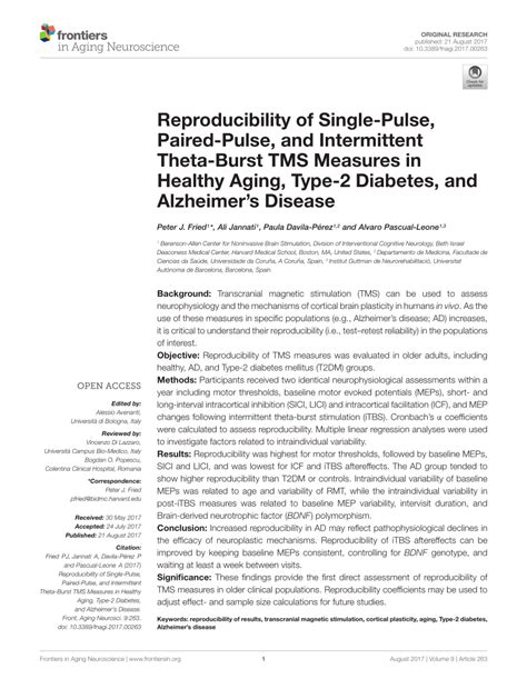 Pdf Reproducibility Of Single Pulse Paired Pulse And Intermittent Theta Burst Tms Measures