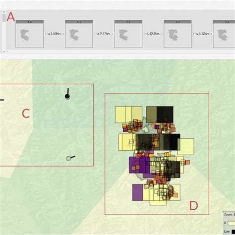 The Timeline Interface Addressing Z1 A The Main Timeline View For A Download Scientific