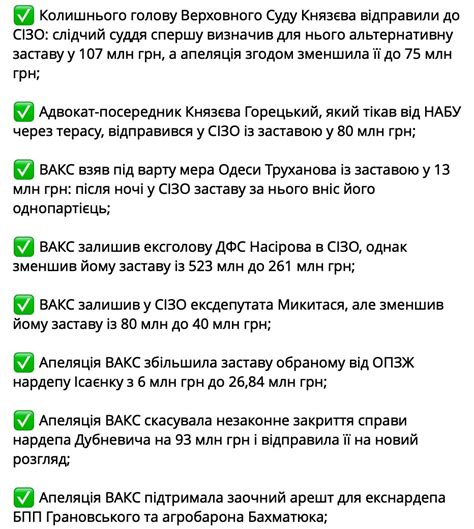 ЦПК Центр протидії корупції On Twitter На фото лише частина травневих підсумків які