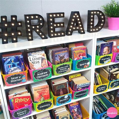 Classroom Library Organization Artofit