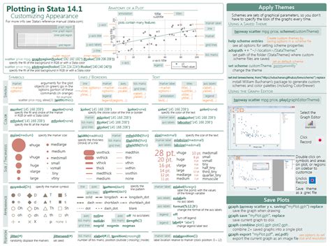 Resources Behavioral Development Lab Bdl