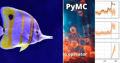 List Causal Inference Curated By Magnus Wiestad Buch Medium