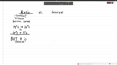 Solved Describe The Challenges And Considerations When Comparing And