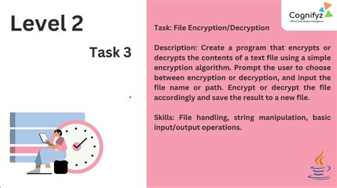 Video Lalit Ghatole On Linkedin Internship Fileencryption