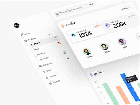 Core Dashboard Builder Components By Tran Mau Tri Tam For Ui8 On Dribbble