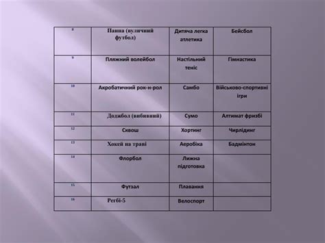 Презентація Нової модельної навчальної програми з фізичної культури 5 6