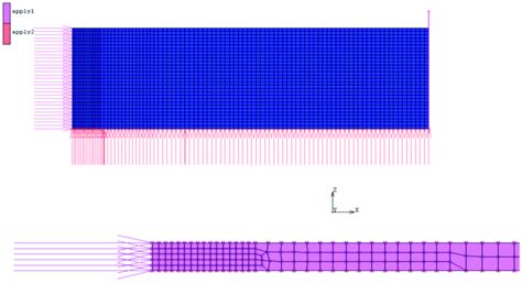 Three Dimensional Fem Model Of Base Sheet Metal Download Scientific Diagram