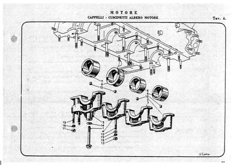 Cds With Aurelia Documentation
