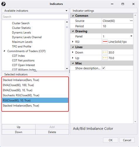 Adding Combining Indicators In The ATAS Platform