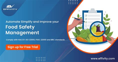 Effivity Qms Isms Hse Fsms Automation Software For Iso Standards On Linkedin Fsms