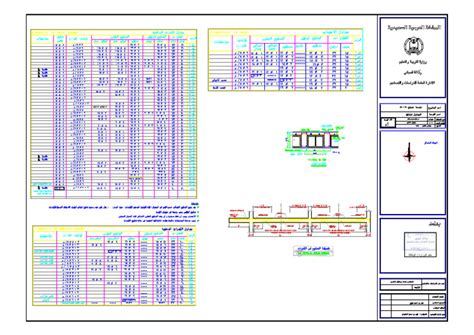 S 008 Beam Schedule Model Pdf