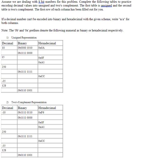 Solved Assume We Are Dealing With 8 Bit Numbers For This