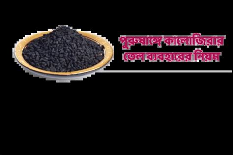 সেক্স কি কত প্রকার ও কী কী Doctlab