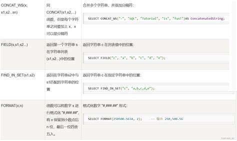 Mysql相关函数mysql As 后面接函数 Csdn博客 Mysql相关函数mysql As 后面接函数 Csdn博客