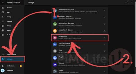 Installing Home Assistant Using Docker Compose Pi My Life Up