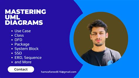 Create Professional Uml Diagrams By Hamzafareed12 Fiverr