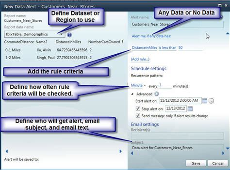 What S New In SQL Server 2012 Reporting Services