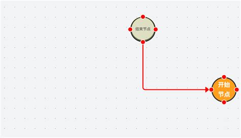 Vue 整合 Vue Flow：从零构建交互式流程图 技术栈