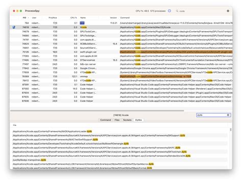 Processspy Free Process Viewer For Mac Os Updates Rmacosapps
