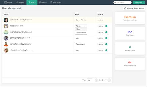 Users Permissions Zoho Forms User Guide Users Permissions Zoho Forms User Guide
