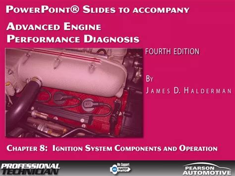 PPT OBJECTIVES PowerPoint Presentation Free Download ID 787472