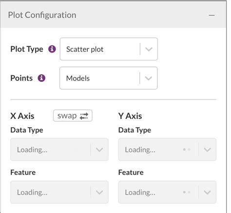 Preferential Essential Genes View Missing Portal Slow Report An Issue Depmap Community Forum