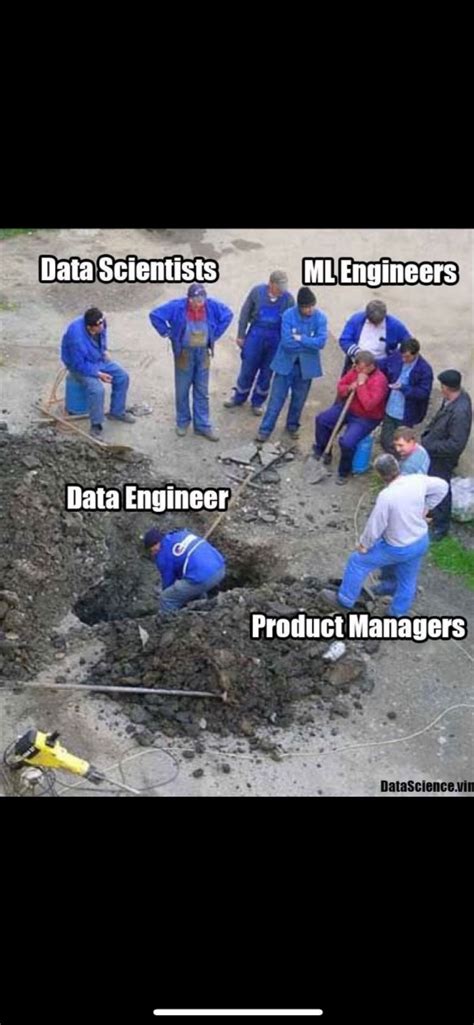 sanjay vishwakarma on linkedin focus for true data engineering should