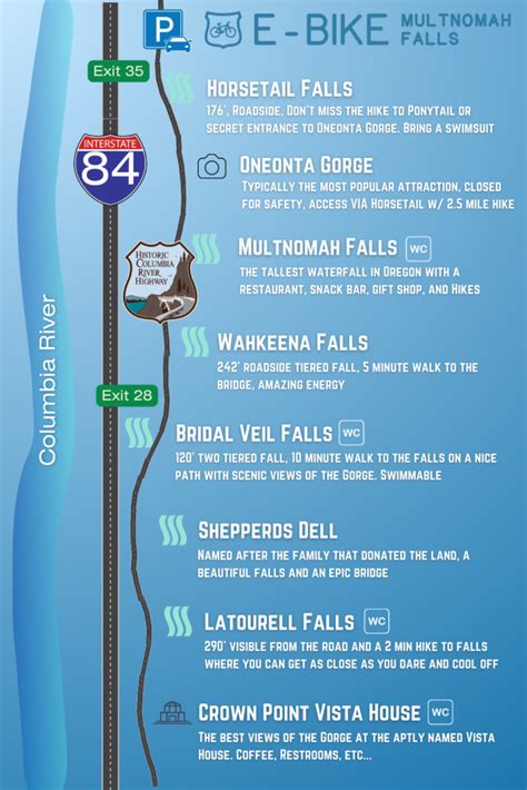 E Bike To Multnomah Falls On The Historic Columbia River Highway