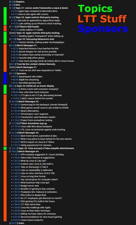 Recently Ive Felt Like Wan Show Was Like 90 Ltt Stuff And Sponsors And