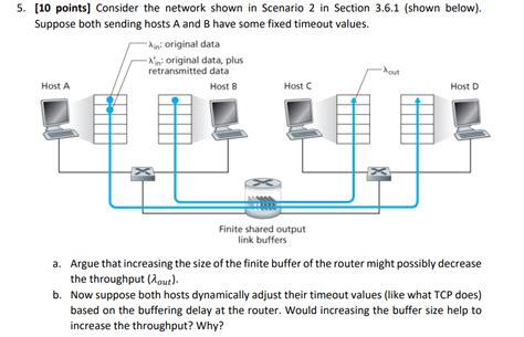 Solved Consider The Network Shown In Scenario 2 In Section