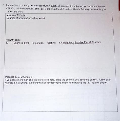 Solved Propose A Structure To Go With The Spectrum In Chegg