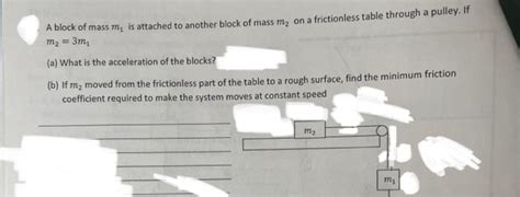 Solved A Block Of Mass M₁ Is Attached To Another Block Of