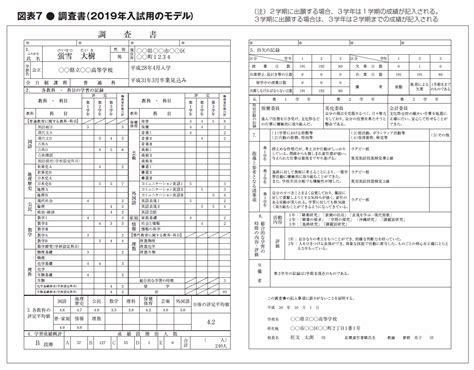 調査書はどう変わる調査書の様式変更への備え