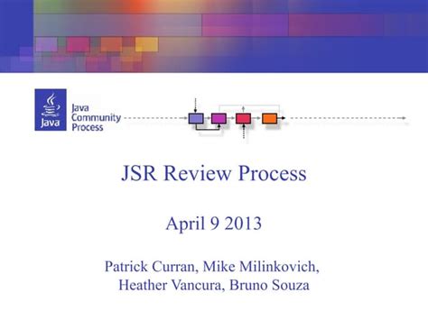 Java Luke Duke Jsr Review Process V1 3pptx