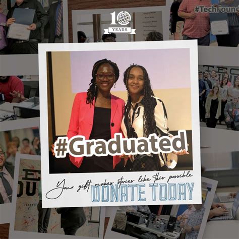 Techfoundry Endofyearcampaign Giving Fundraising Donation Growth Careergrowth