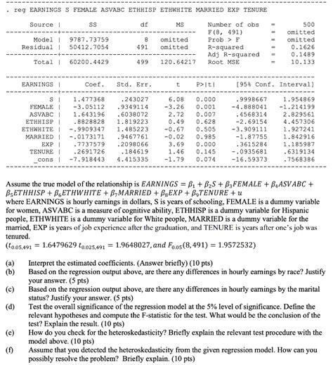 Solved Reg EARNINGS S FEMALE ASVABC ETHHISP ETHWHITE MARRIED Chegg Com