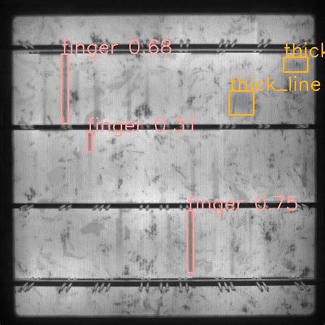 New Deep Learning Tech Uses Electroluminescence Images To Identify