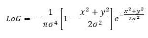 How The Laplacian Of Gaussian Filter Works Automatic Addison