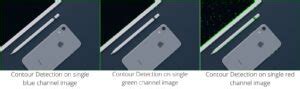 Contour Detection Using OpenCV Python C