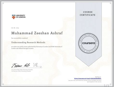 Muhammad Zeeshan Ashraf On Linkedin Lifelonglearning Researchmethods