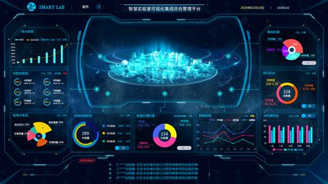 实验室可视化看板创意设计作品图片素材 站酷zcool