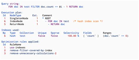 Performance Analysis Using Pyarango Part I By Willi Goesgens Medium