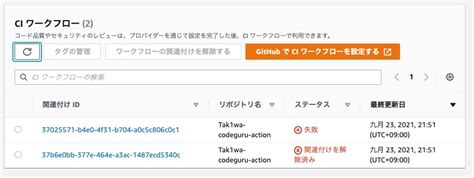 Amazon Codeguru Reviewerをgithub Actionsから使う Developersio