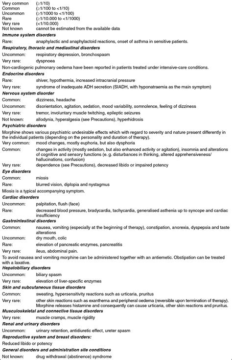 Oramorph Adverse Reactions MIMS Singapore