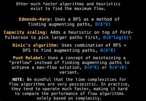 PS Algorithms Md At Main Hagukin PS GitHub