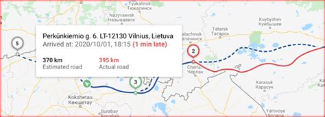 Trip Management FMS Documentation