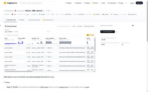 Swe Bench Java Verified软件工程数据集自动化编程数据集
